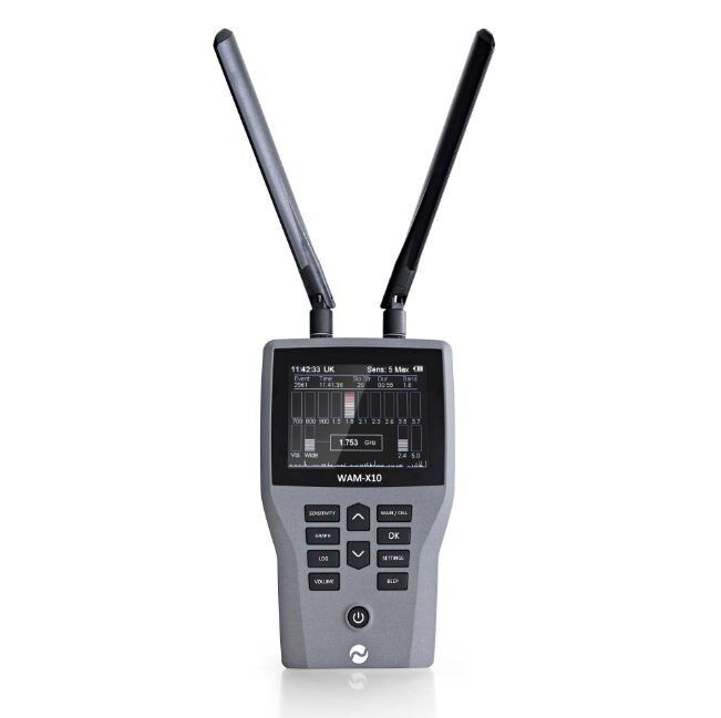 5G Multiband Wireless Activity Monitor